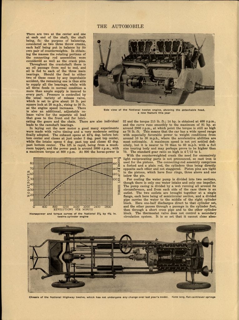 1917 Detachable Heads for National Twelve Series AK THE AUTOMOBILE ...
