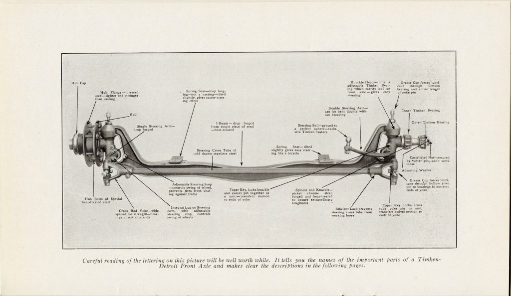 1912 TIMKEN PRIMER On the Anatomy of Automobile Axles 2nd edition ...