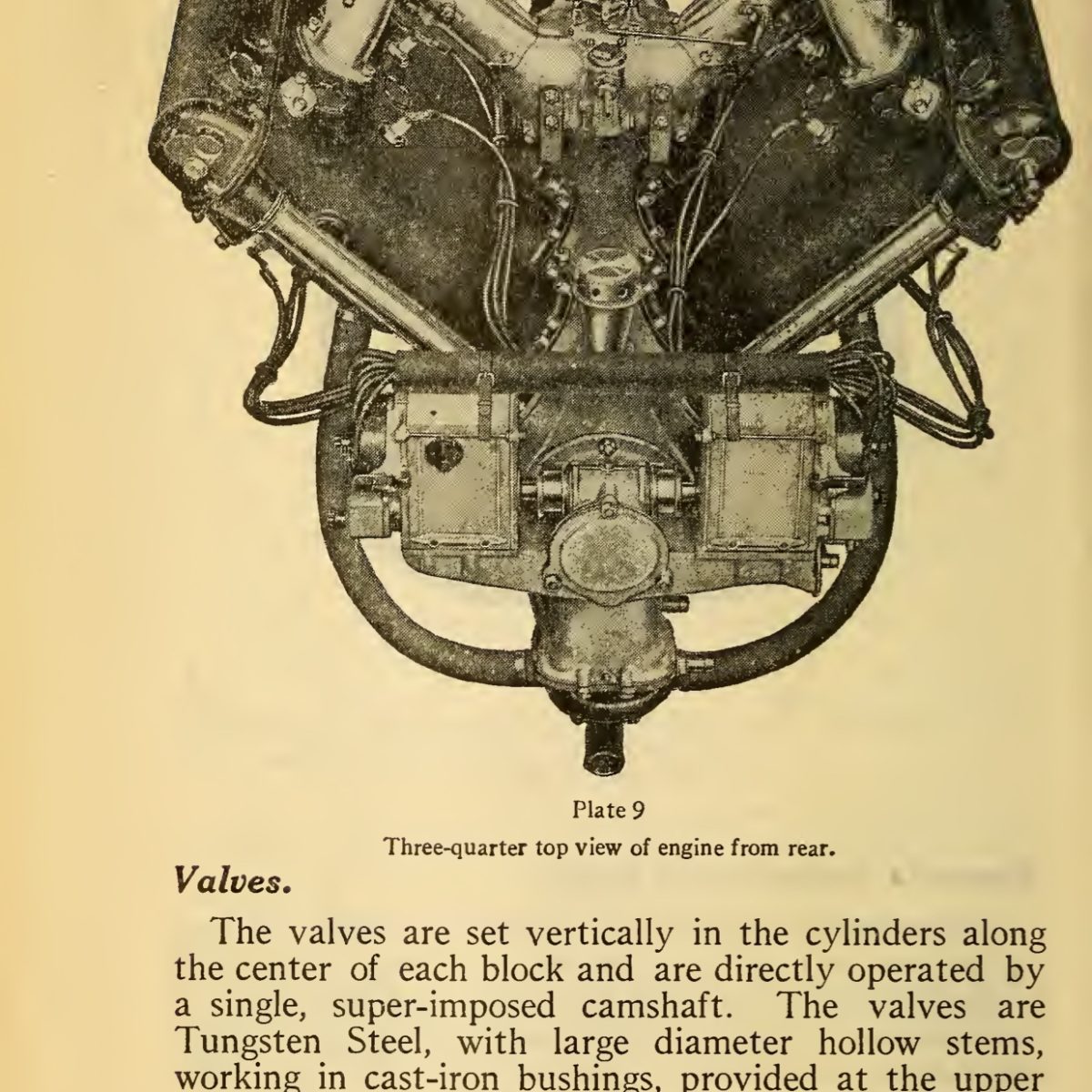 Historic Archives 1918 INSTRUCTIONS For the CARE and OPERATION of Model ...