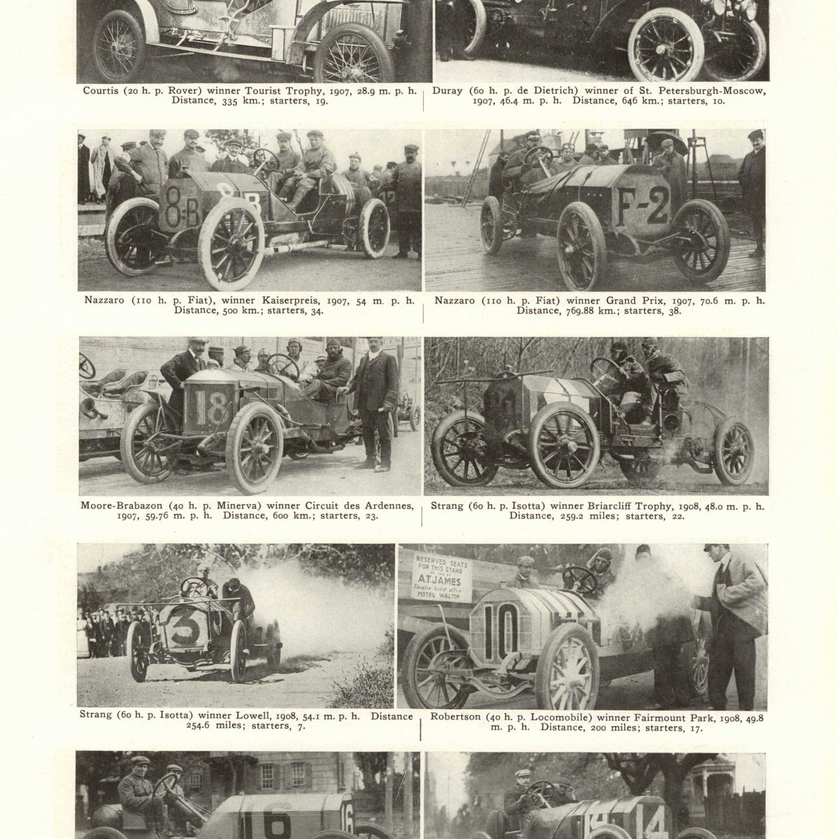 1910 10 The Revival of the Grand Prize Race By Edward F. Korbel 1907 ...