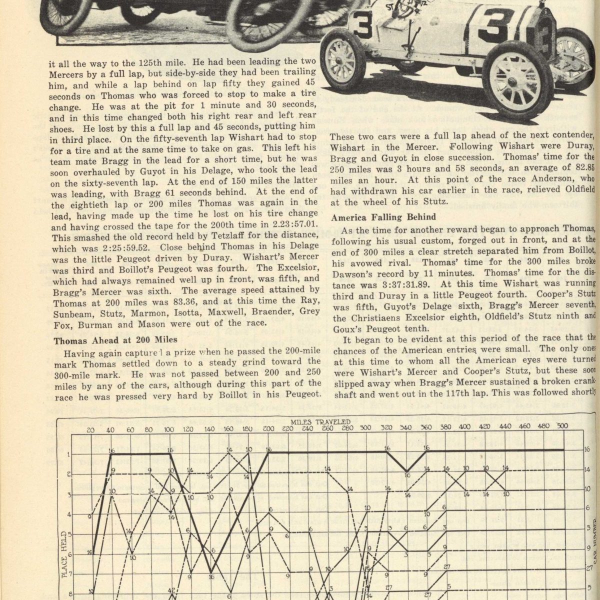 1914 6 4 Thomas in Delage Wins 1914 By J. Edward Schipper THE ...