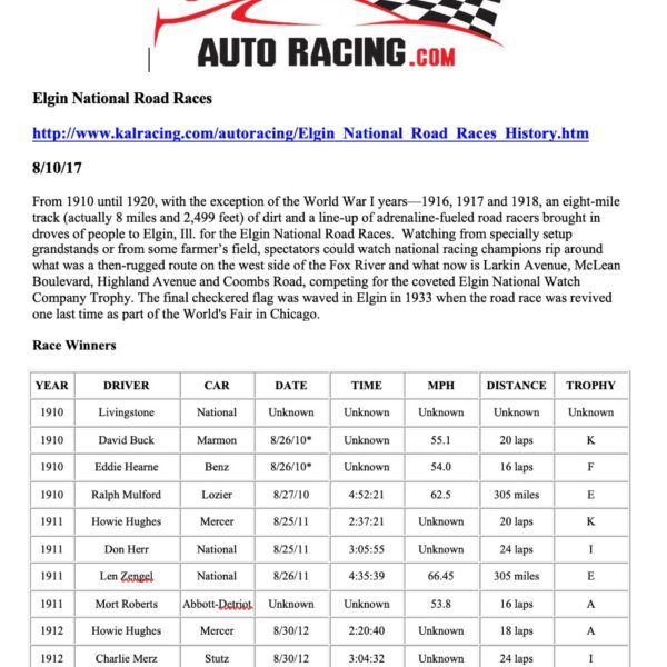 1910-1933 Elgin National Road Races 1910-1933 AUTO RACING.com page 1 ...