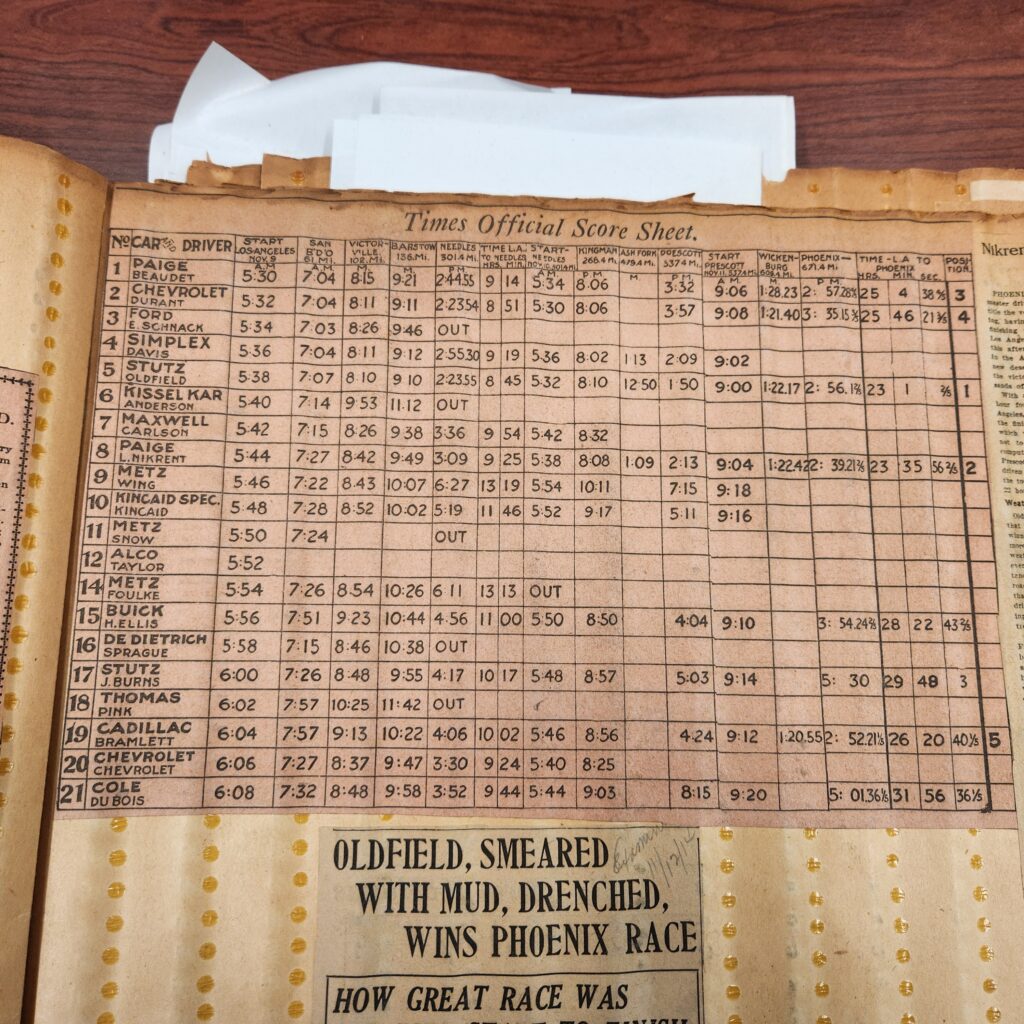 81 Times Official Score Sheet p81