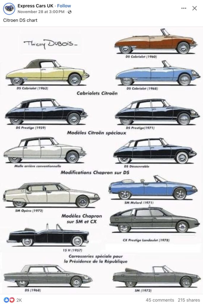 1960-1972 CITROEN DS Chart FB